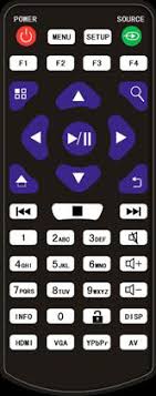 remote | Gallery Digital Signage